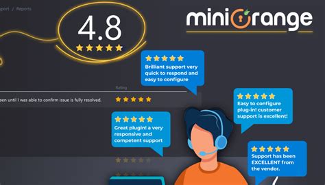 Data Pii Scanner Dlp For Confluence Atlassian Marketplace