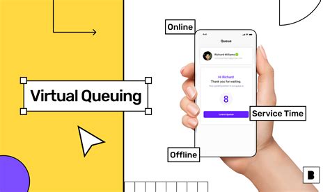 Virtual Queuing System 7 Reasons To Introduce For Your Business