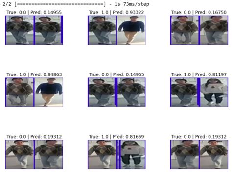 Results Of Our Proposed Pedestrian Re Identification Models On The Download Scientific Diagram