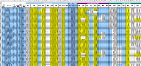 Freight Ratesheets Simplified Quotiss