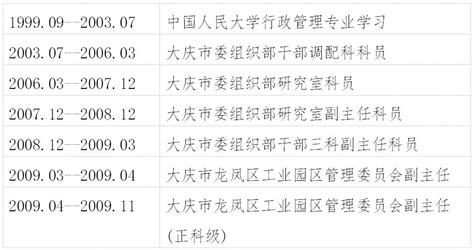 肇源县第十七届人民代表大会第六次会议公告（第1号）澎湃号·政务澎湃新闻 The Paper