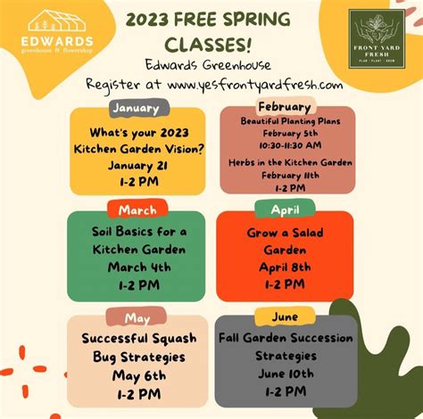 Class Soil Basics For Your Kitchen Garden — Edwards Greenhouse