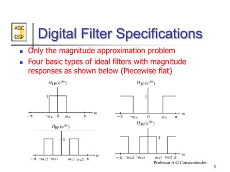 Dsp And Digital Filters