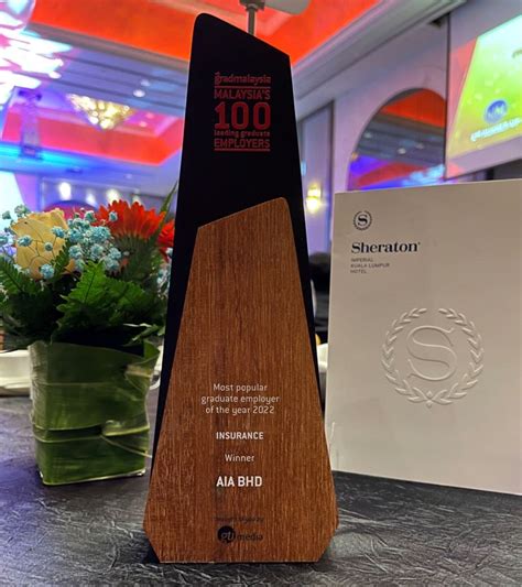 Ong Jin Ming On Linkedin Internship Aia