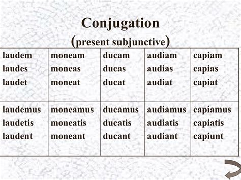 Ppt The Subjunctive Powerpoint Presentation Free Download Id3286175