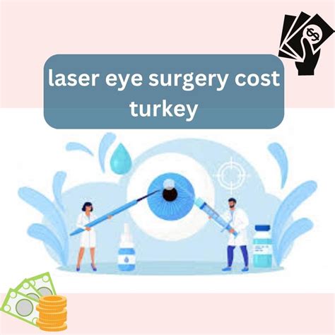 Laser Eye Surgery Turkeyknow The Best Prices Clinics Doctors And More