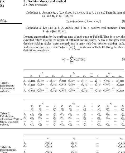 Table Iii From Multi Stage And Multi Attribute Risk Group Decision Making Method Based On Grey