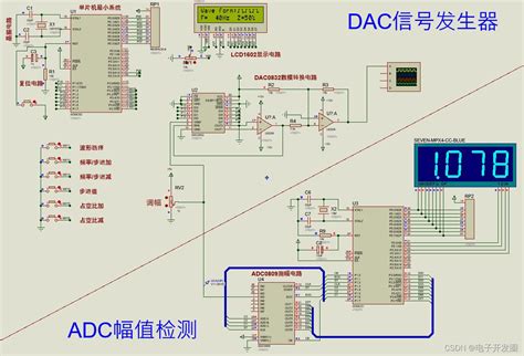 0100 基于单片机的dac信号发生andadc幅值检测仿真设计adc测幅值 Csdn博客