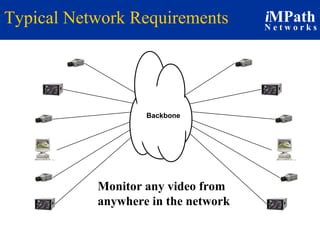Multicast Tutorial V PPT