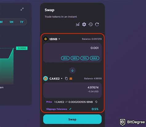How To Make Bsc Swaps A Step By Step Guide 2025