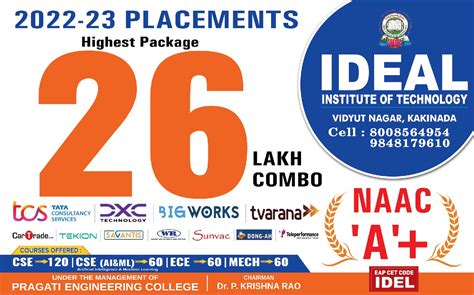 Home Ideal Institute Of Technology