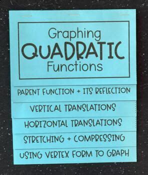 Graphing Quadratic Functions Editable Foldable Notes For Algebra