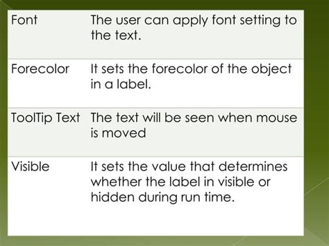 Toolbox And Its Properties In The Visual Basic Pptx