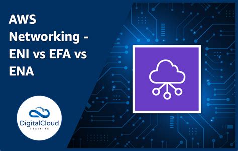 Aws Networking Eni Vs Efa Vs Ena