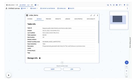 How To Use Bigquery Data Canvas For No Code Data Analysis Hackernoon