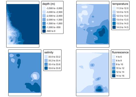 Curve Fitting Environmental Data Science Addenda