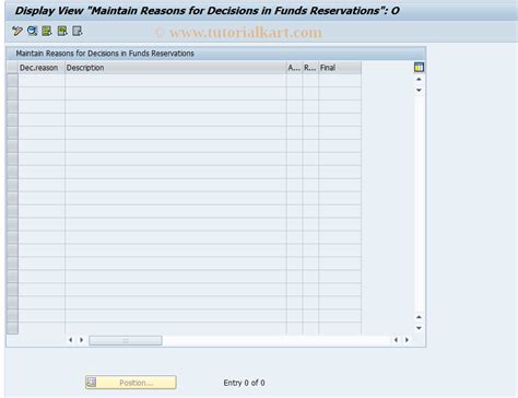 FMUG SAP Tcode Display Reasons For Decision