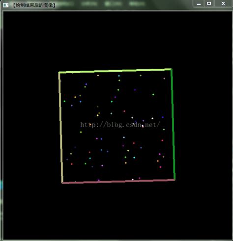 Opencv之cv2minarearect Csdn博客