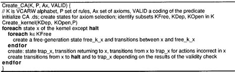 The Algorithm For Generating Control Automata Download Scientific