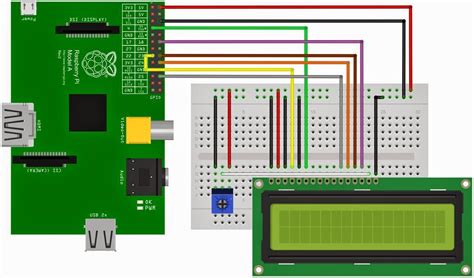 The Pi Charmer Controlling An LCD Display With Python
