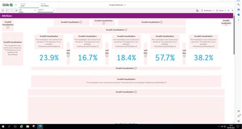 Vizlib Objects Error Qlik Community 2129208