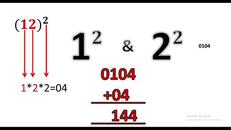 how to find square root of two digit numbers in shortcut method by gajendra youtube