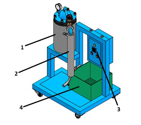 Thermal Cracking Reactor 1 Reactor 2 Condensor 3 Control Panel Download Scientific