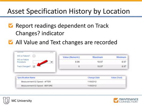 A Overview Of Asset Specifications MCU PPT