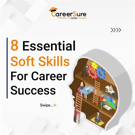 Career Sure Academy On Linkedin Hey Everyone 👋🏼 Ive Got Some 🔥 Tips For You Today I Want To