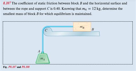 Solved The Coefficient Of Static Friction Between Chegg