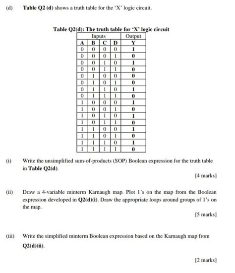 Solved D Table Q2 D Shows A Truth Table For The X