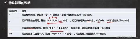 Linux实操篇(定时任务调度)重启定时任务命令 Linux Csdn博客 Linux实操篇(定时任务调度)重启定时任务命令 Linux Csdn博客