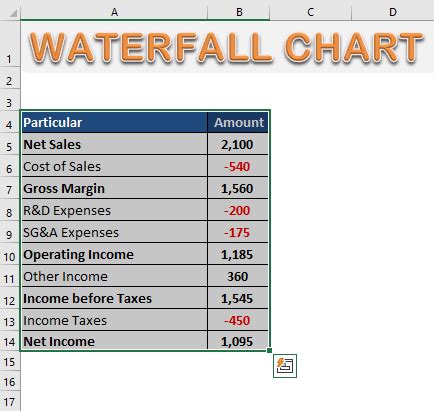 Create An Excel 2016 Waterfall Chart MyExcelOnline