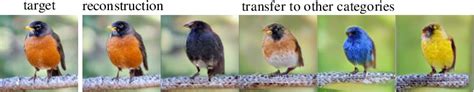 Figure 1 From Exploiting Deep Generative Prior For Versatile Image