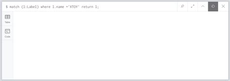 Neo4j Kafka Mysql Configuration Part 2 Intelliwareness