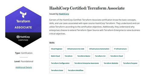 Cloud Iac Terraform Terraformcertified Automation Cloudautomation