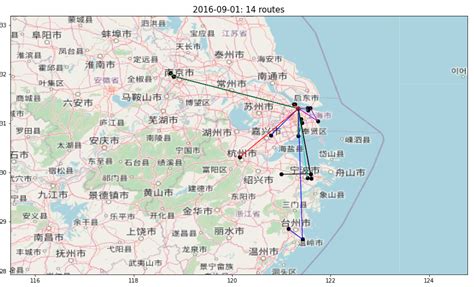 animate your python graphs with pillow towards data science