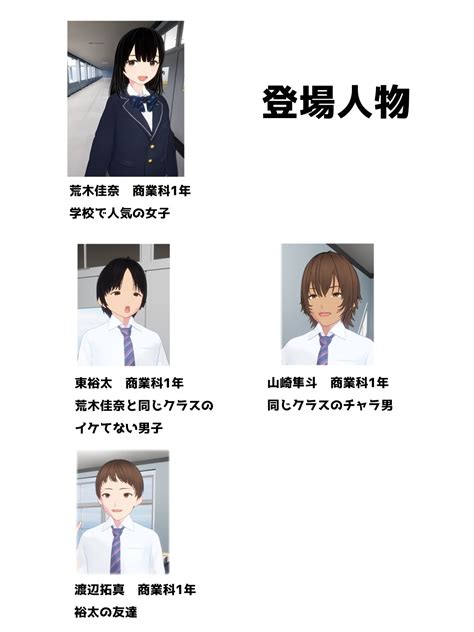 D398183 イケてない僕がチャラ男にお願いしてイケてる女子とエッチさせてもらった話 大好きな同人まとめ