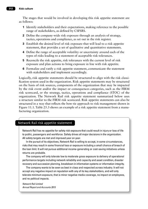Fundamentals Of Risk Management Understanding Evaluating And Implementing Effective Risk