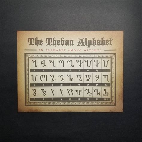 Theban Alphabet Chart