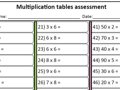 Times Tables Multiplication Assessment Pack Teaching Resources