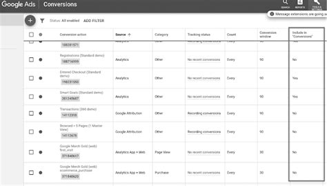 Google Analytics Conversion Data To Export To Google Ads By Default