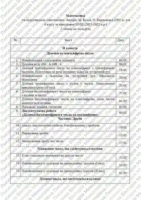 Календарно тематичне планування КТП з математики 4 клас НУШ 2 семестр індивідуальне