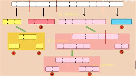 【ai应用】rag文本切分策略rag中文本切割策略 Csdn博客