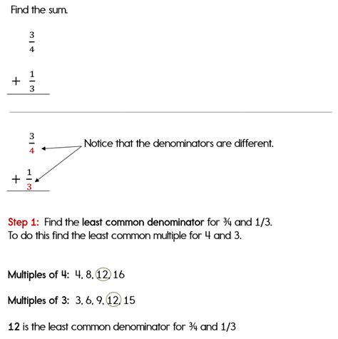 Adding Fractions With Unlike Denominators