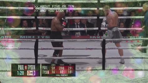 Jake Paul Vs Mike Tyson Fight