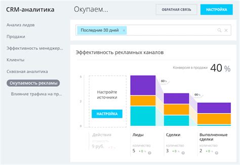 Облачная АТС 4 0