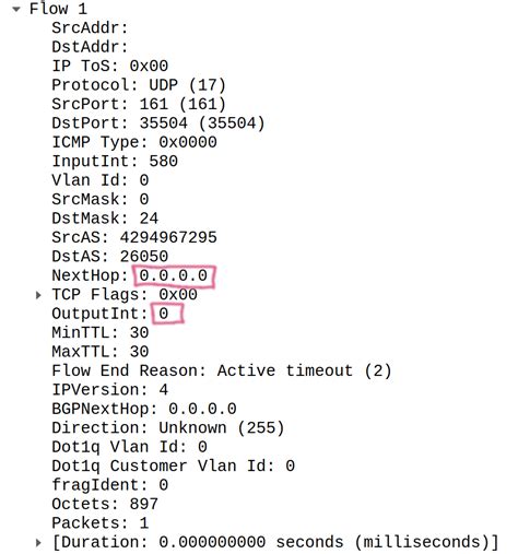 Quirks Of Discarded Traffic Reporting On Junos