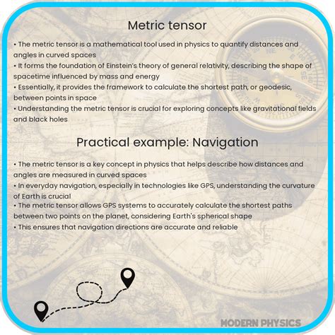 Metric Tensor Essence Application And Theory In Relativity