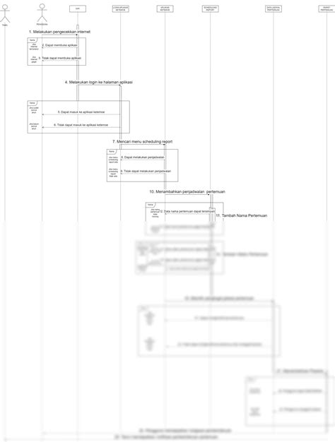 Solution Sequence Diagram Studypool